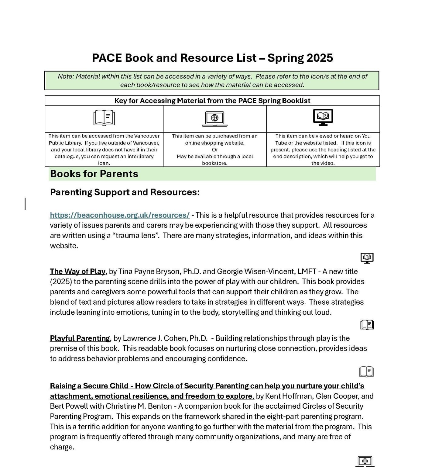 Resources - The PACE Program Vancouver