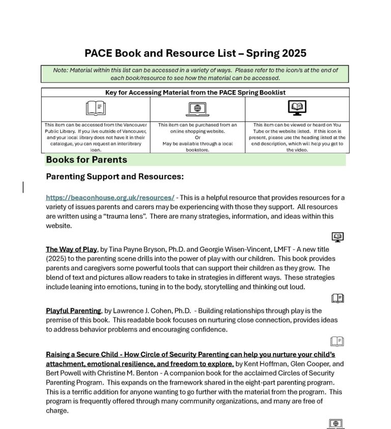 Resources - The PACE Program Vancouver